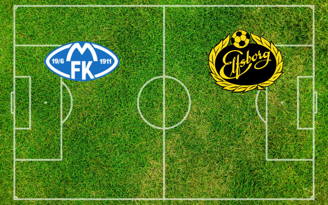 Alineaciones Molde-Elfsborg | Pronósticos y cuotas | 22.08.2024